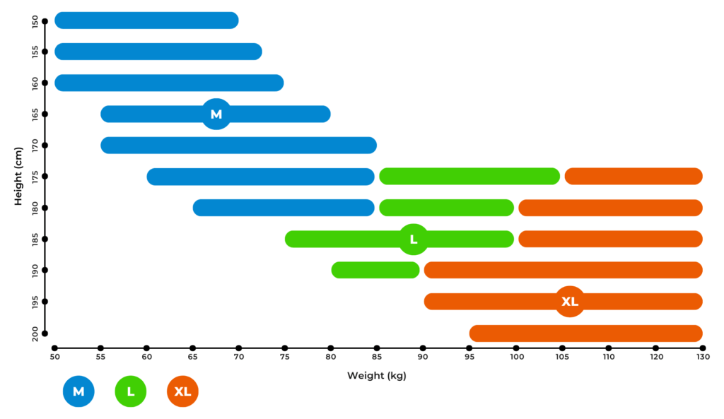 ParamotorHome - PAPTEAM